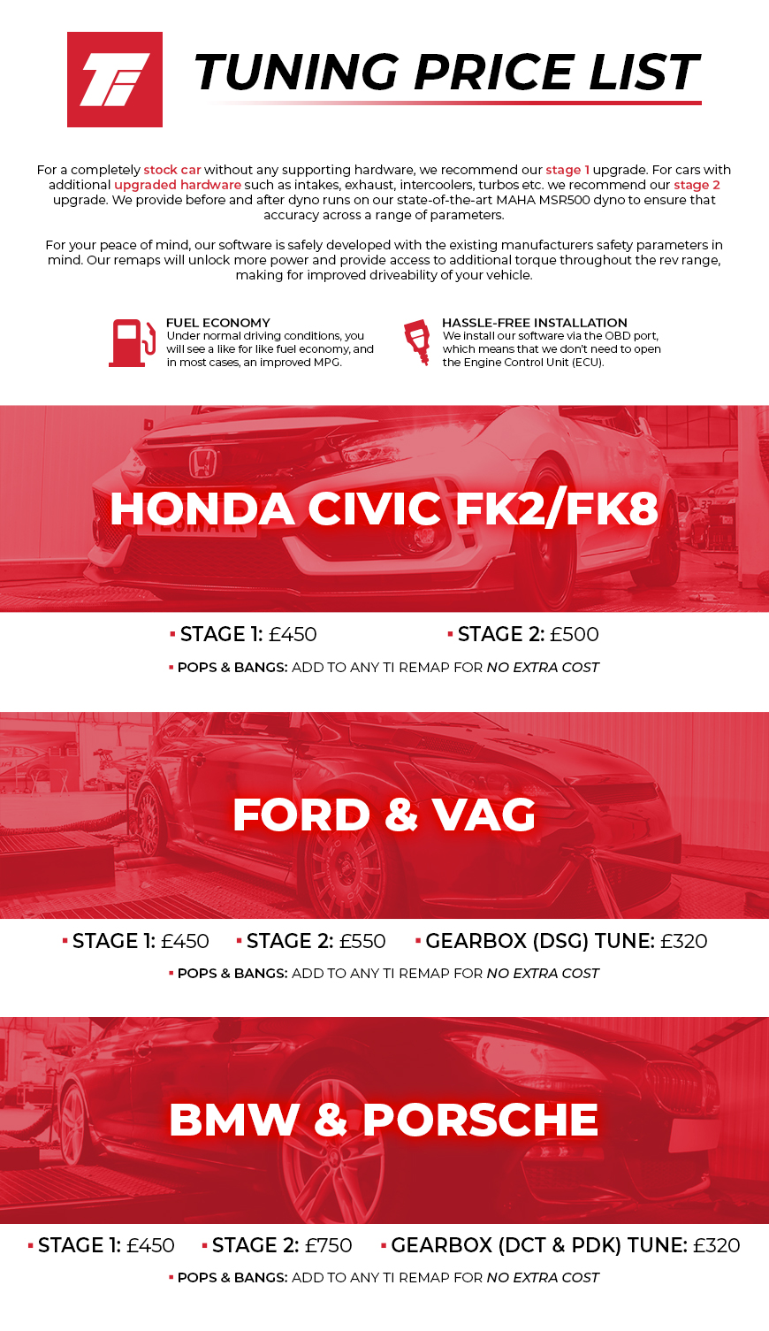 DYNO TUNING – TI Motorsport
